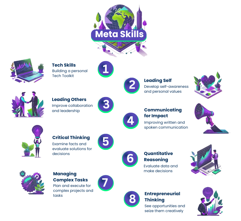 Pathway - ALX Africa